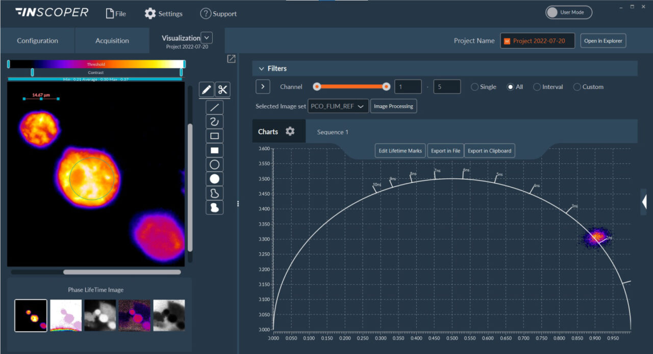 FD-FLIM imaging with pco.flim camera system - INSCOPER